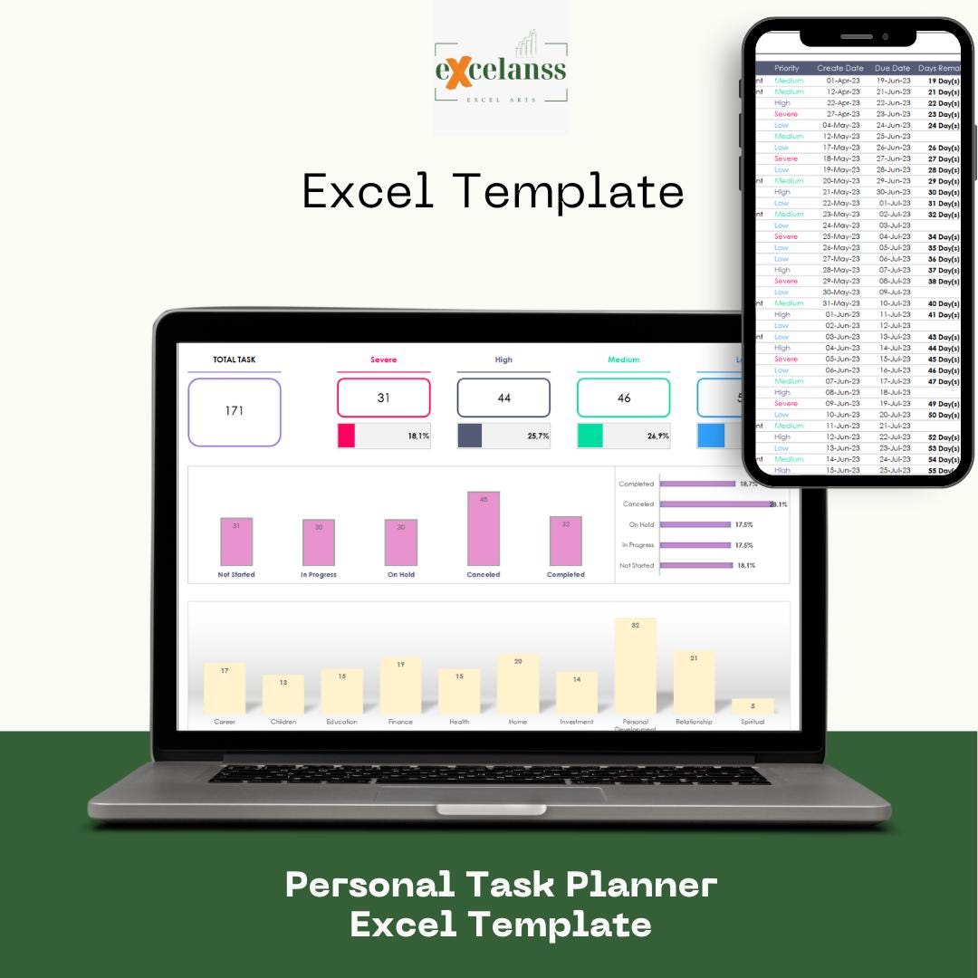 Personal Task Planner Excel Template: Task Dashboard (digital Download ...