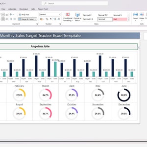 Monthly Sales & Target Tracker Excel Template: 12 Months Performance ...