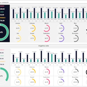 Monthly Sales Target Tracker Template | Sales Goal Planner Excel ...