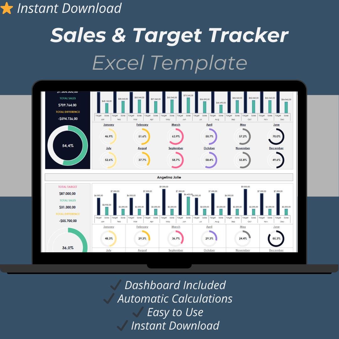 Monthly Sales and Target Tracker Excel Template – Sales Performance ...
