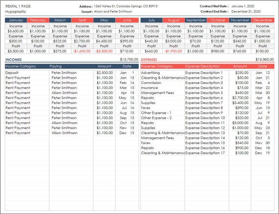 Property Management Templates Excel