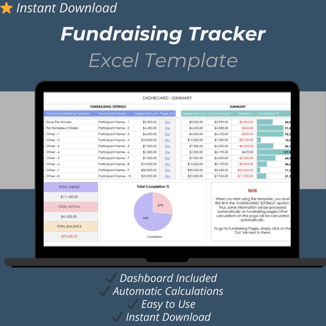 Fundraising Tracker Excel Template – Donation & Event Progress ...