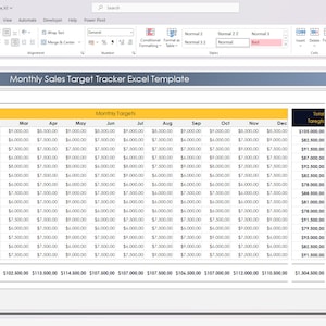 Monthly Sales & Target Tracker Excel Template: 12 Months Performance ...