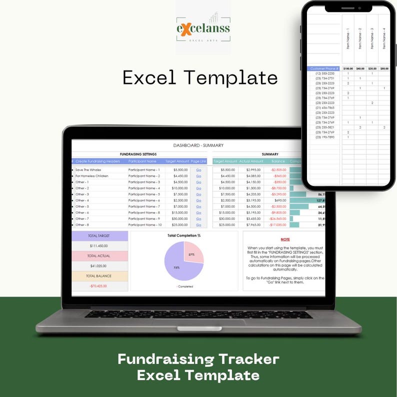 Fundraising Tracker Excel Template – Donation & Event Progress ...