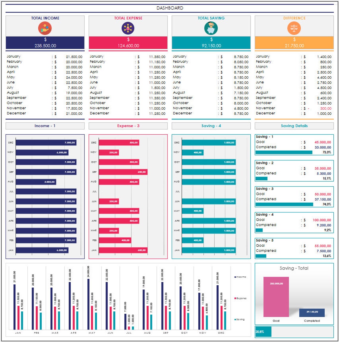 Personal Finance Tracker Excel Template Personal Budget | Etsy
