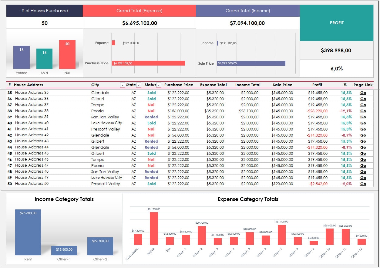 House Hunter Tracker Excel Template House Buying Sales | Etsy