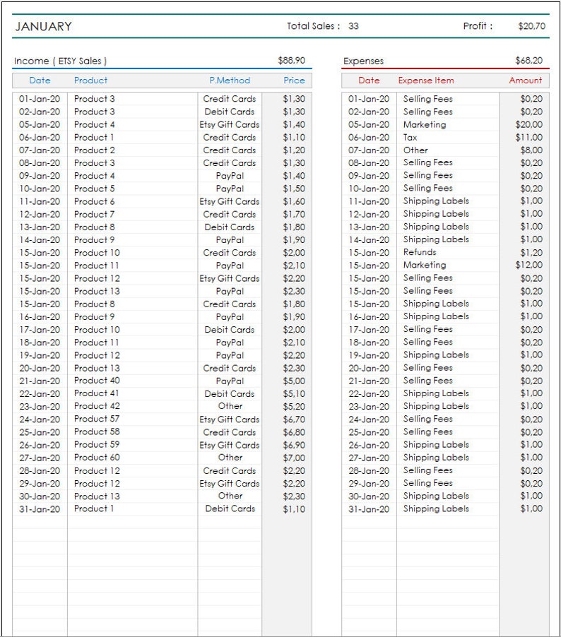 Etsy Seller Bookkeeping Excel Template ETSY Sales Planner - Etsy Etsy Seller Bookkeeping Excel Template ETSY Sales Planner - Etsy