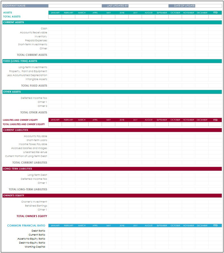 Monthly Balance Sheet Excel Template Finance Tracker - Etsy