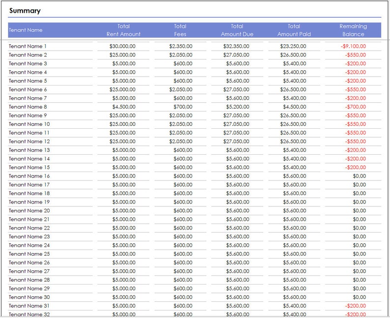 Rent Payment Tracker Landlord Rent Payment Tracker Rent - Etsy