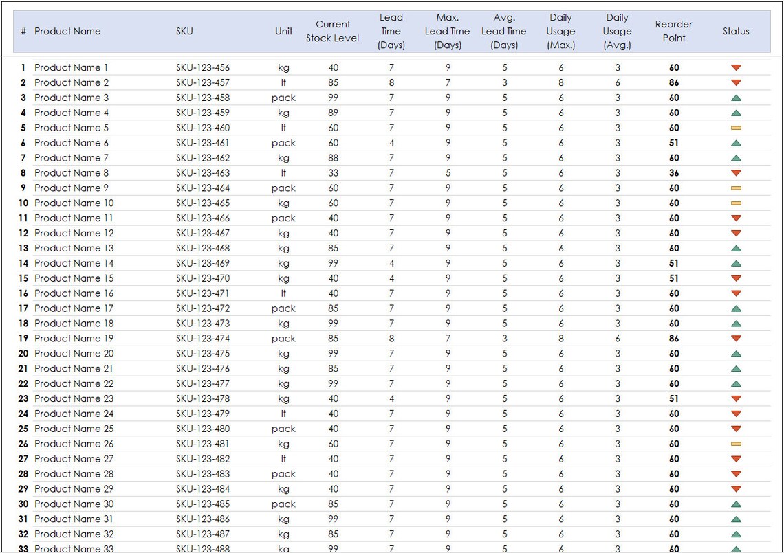 Reorder Point Calculator Excel Template Reorder Point Etsy UK reorder-point-calculator-excel-template-reorder-point-etsy-uk