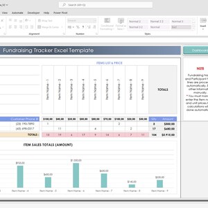 Fundraising Tracker Excel Template: Donation Progress Spreadsheet (digital Download) - Etsy