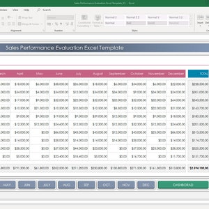 Sales Rep. Sales Performance Tracker: Editable Excel Template ...