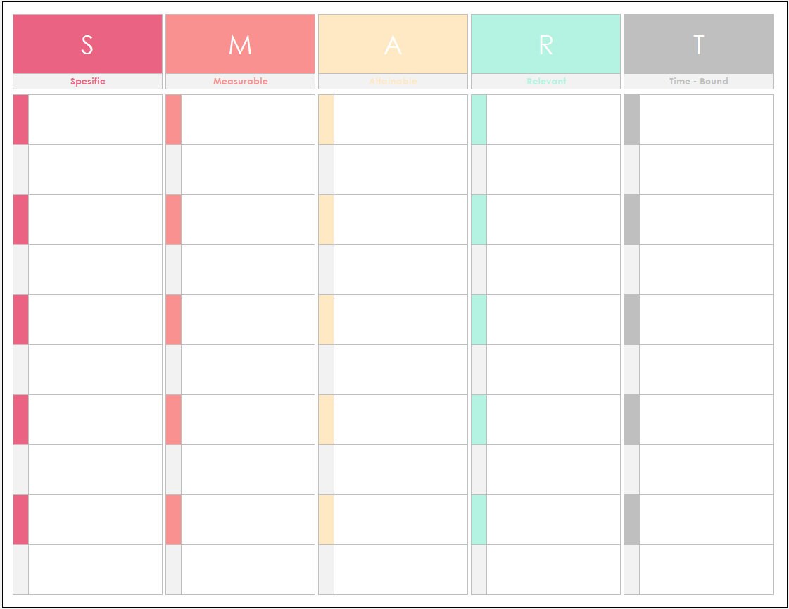 SMART Goal Analysis Excel Template: Printable Personal Planner ...