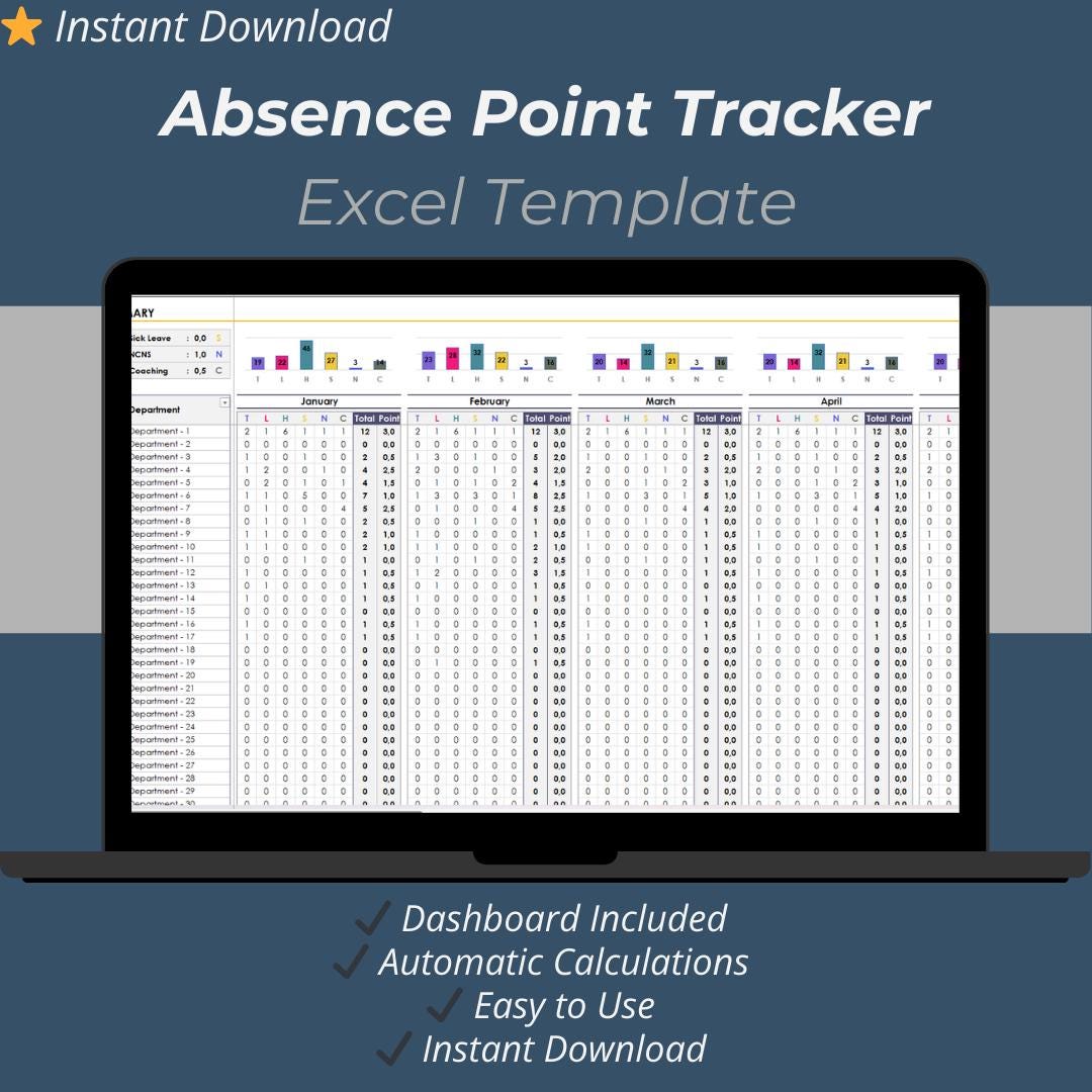 Employee Absence Point Tracker Excel Template | HR Attendance Tracking ...