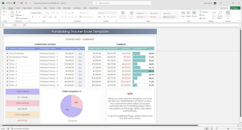 Fundraising Tracker Excel Template – Donation & Event Progress ...