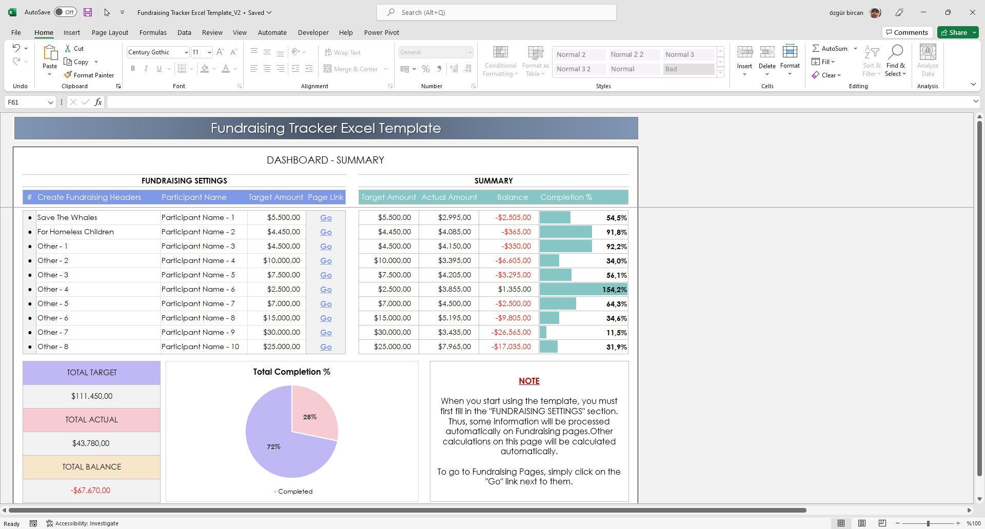 Fundraising Excel Template