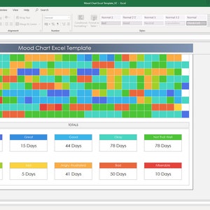 Mood Chart Excel Template: Yearly Mood Tracker (printable, Fillable) - Etsy