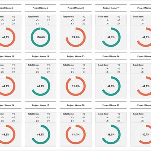 Project Control Checklist Excel Template | Task Control Checklist ...
