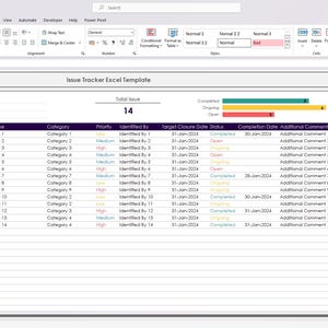 Issue Tracker Excel Template: Project Issue Log & Status Dashboard for ...