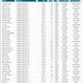 Christmas Card List Excel Template: Holiday Greeting Card Tracker With ...