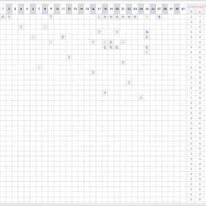Employee Absence Point Tracker Excel Template: Point Calculator - Etsy