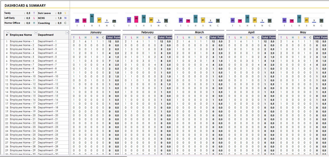 Employee Absence Point Tracker Excel Template | HR Attendance Tracking ...
