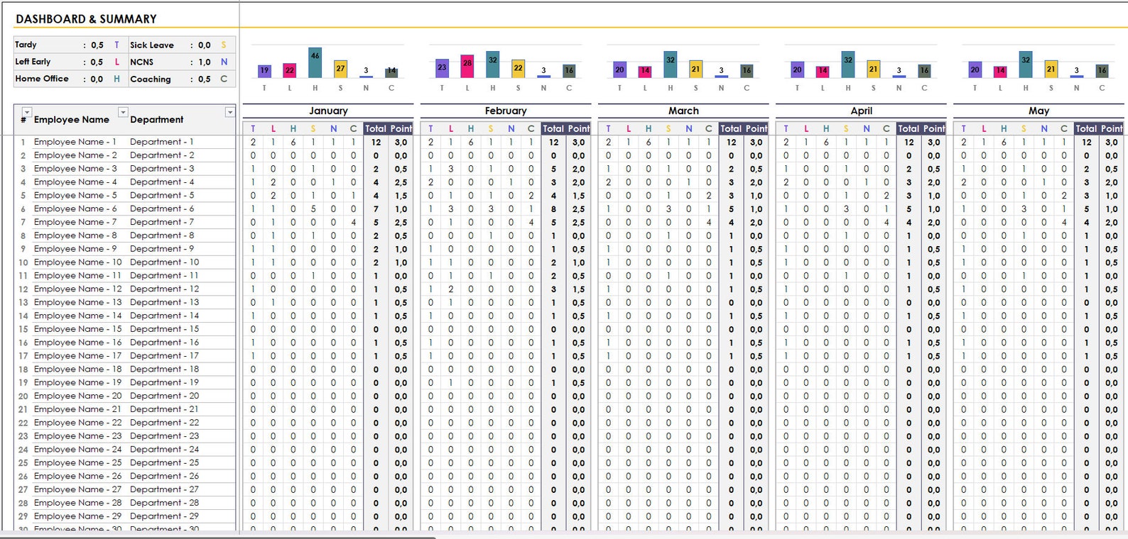 Employee Absence Point Tracker Excel Template | HR Attendance Tracking ...