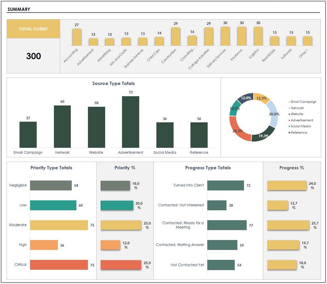 Client Follow-up Tracker Excel Template | Customer Relationship ...