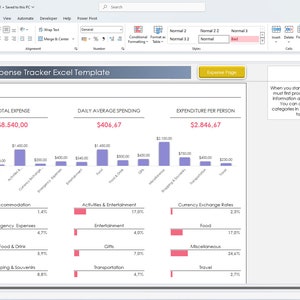 Holiday Expense Tracker Excel Template Holiday Spending Planner ...