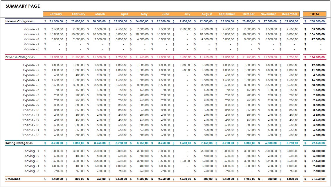 Personal Finance Tracker Excel Template Personal Budget - Etsy