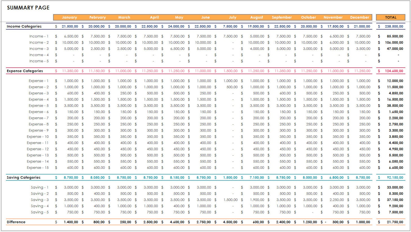 Personal Finance Tracker Excel Template Household Budget Template ...