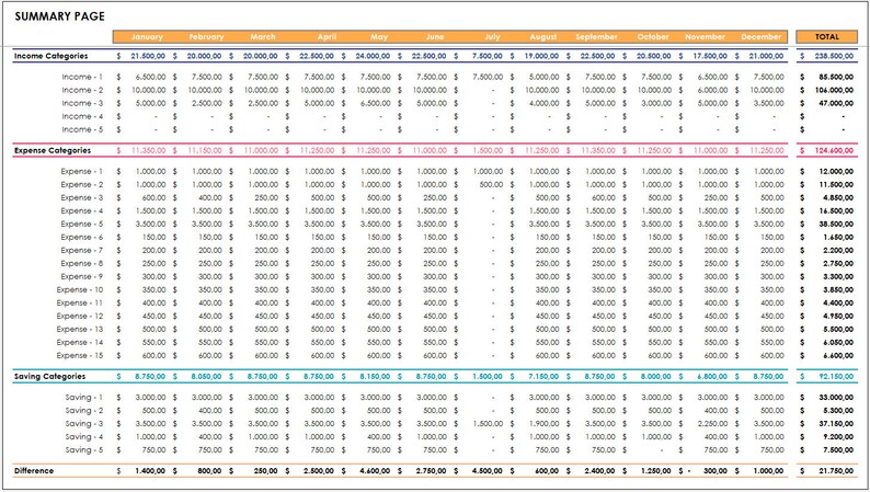 Personal Finance Tracker Excel Template Household Budget - Etsy