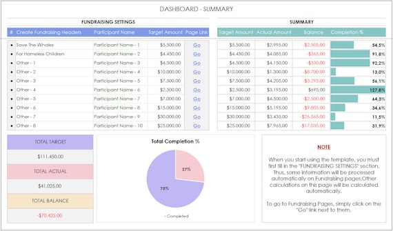 Fundraising Excel Template