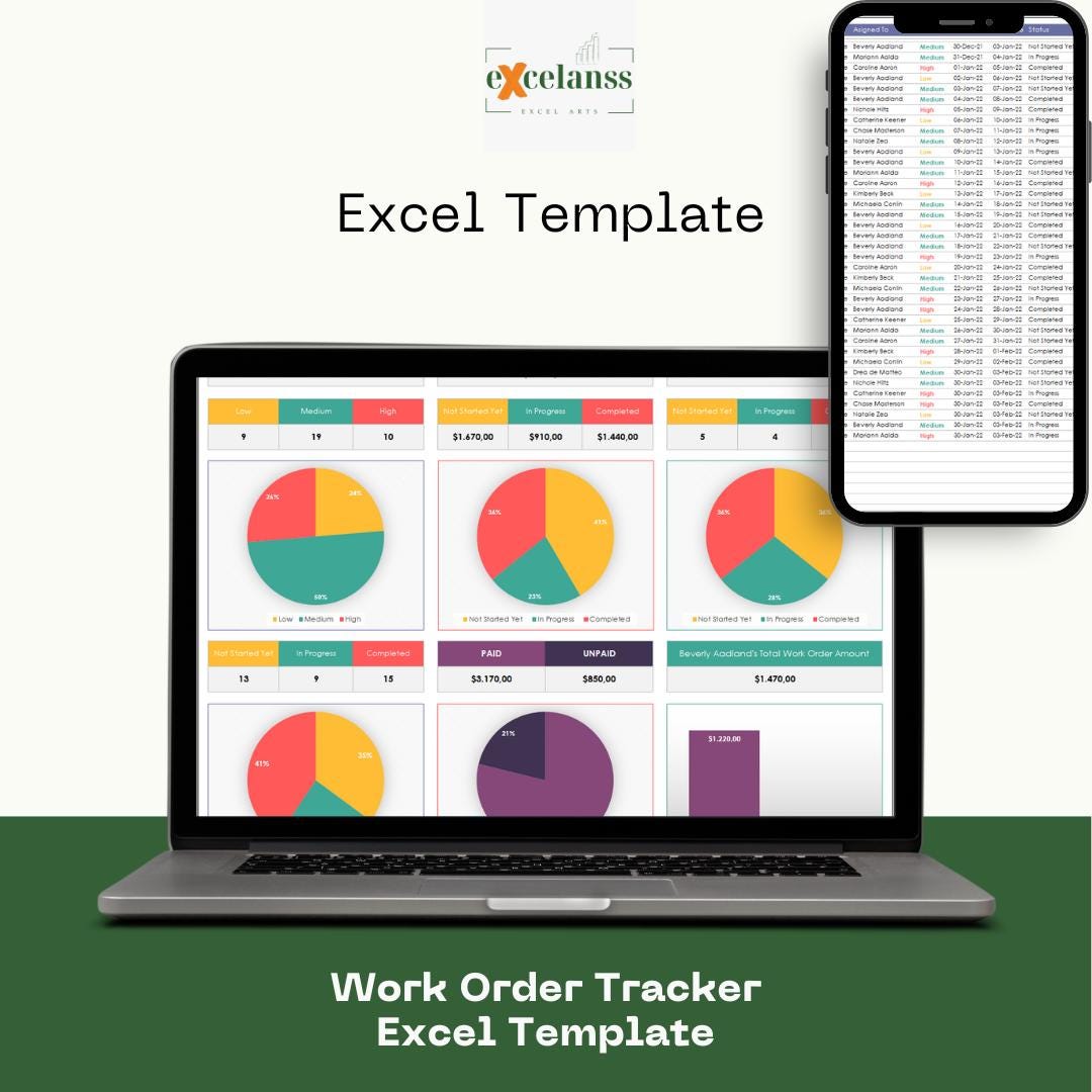 Work Order Tracker Excel Template: Small Business Dashboard (printable ...