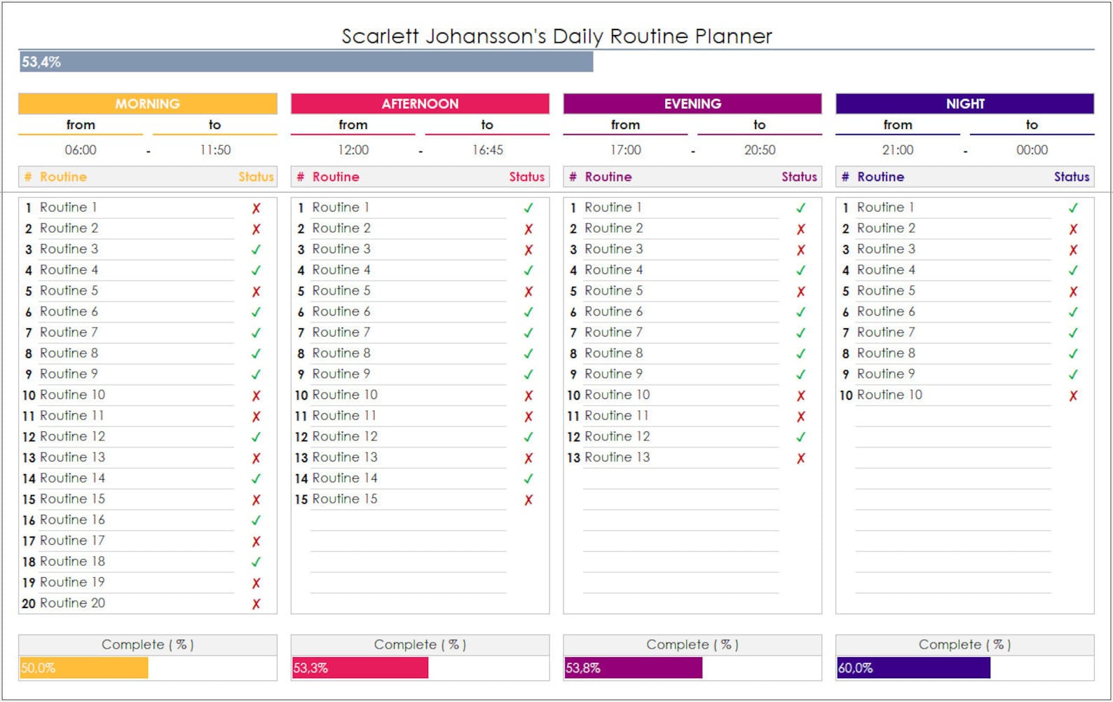 5 Useful Planner Excel Templates Bundle Pack Advanced To-do - Etsy