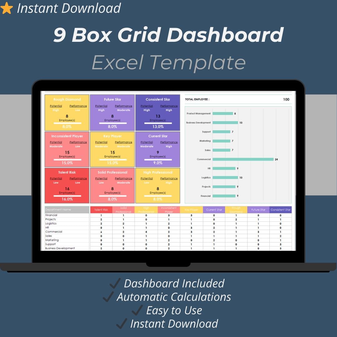 9 Box Grid Dashboard Excel Template – HR Talent Assessment & Employee ...