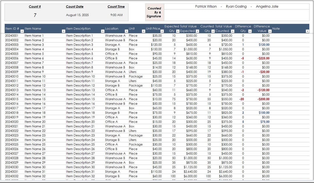 Inventory Count Tracker Excel Template | Stock Control Spreadsheet | Stock Count Tracker Excel ...