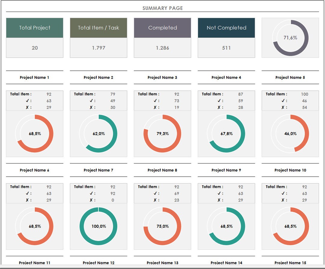 Project Control Checklist Excel Template | Task Control Checklist ...