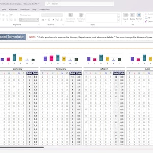 Employee Absence Point Tracker Excel Template: Point Calculator - Etsy