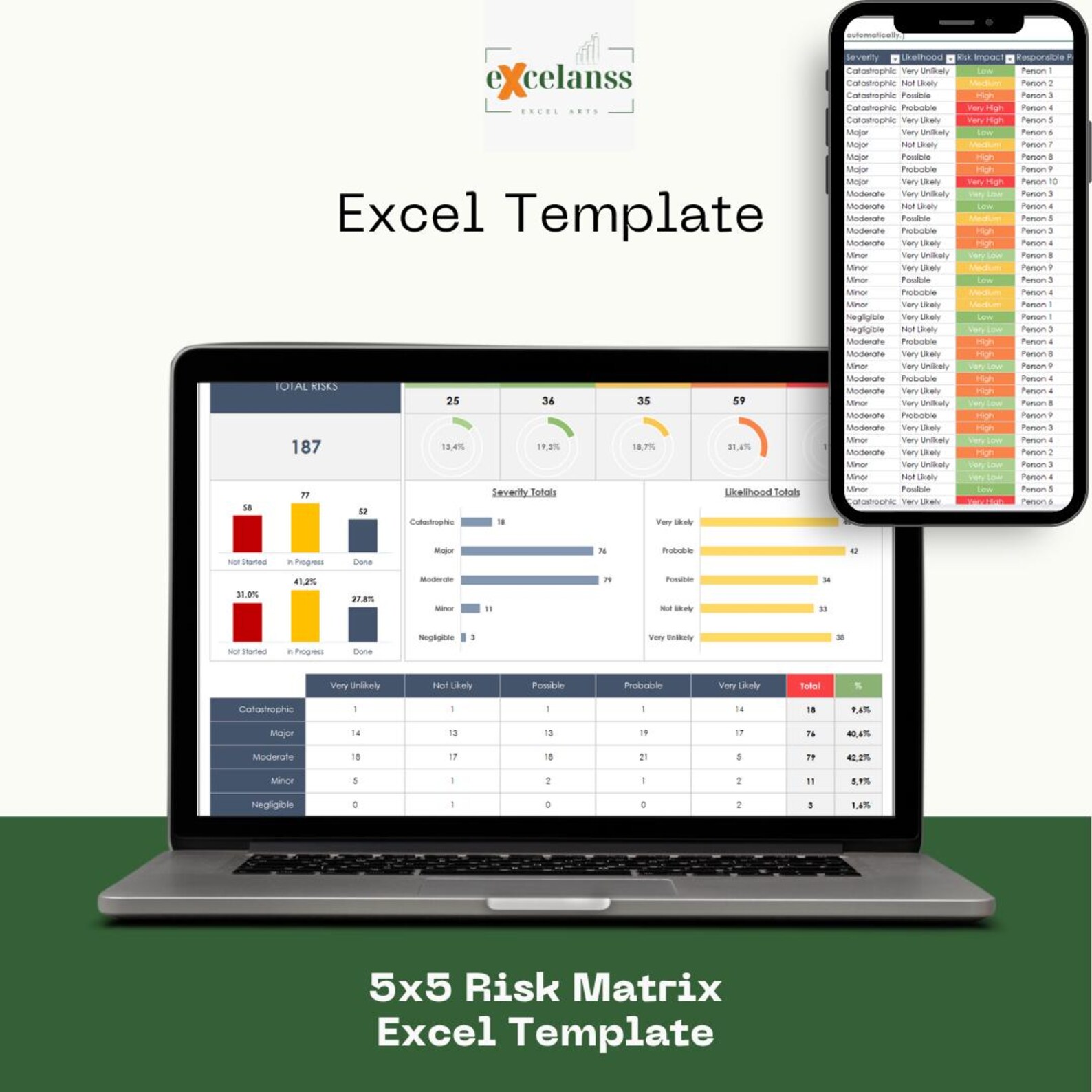 5x5 Risk Matrix Excel Template: Risk Assessment Tracker (digital ...