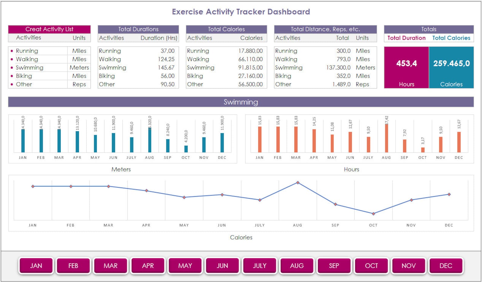 Workout Tracker Excel Template | Fitness Log, Exercise Tracker & 12 ...
