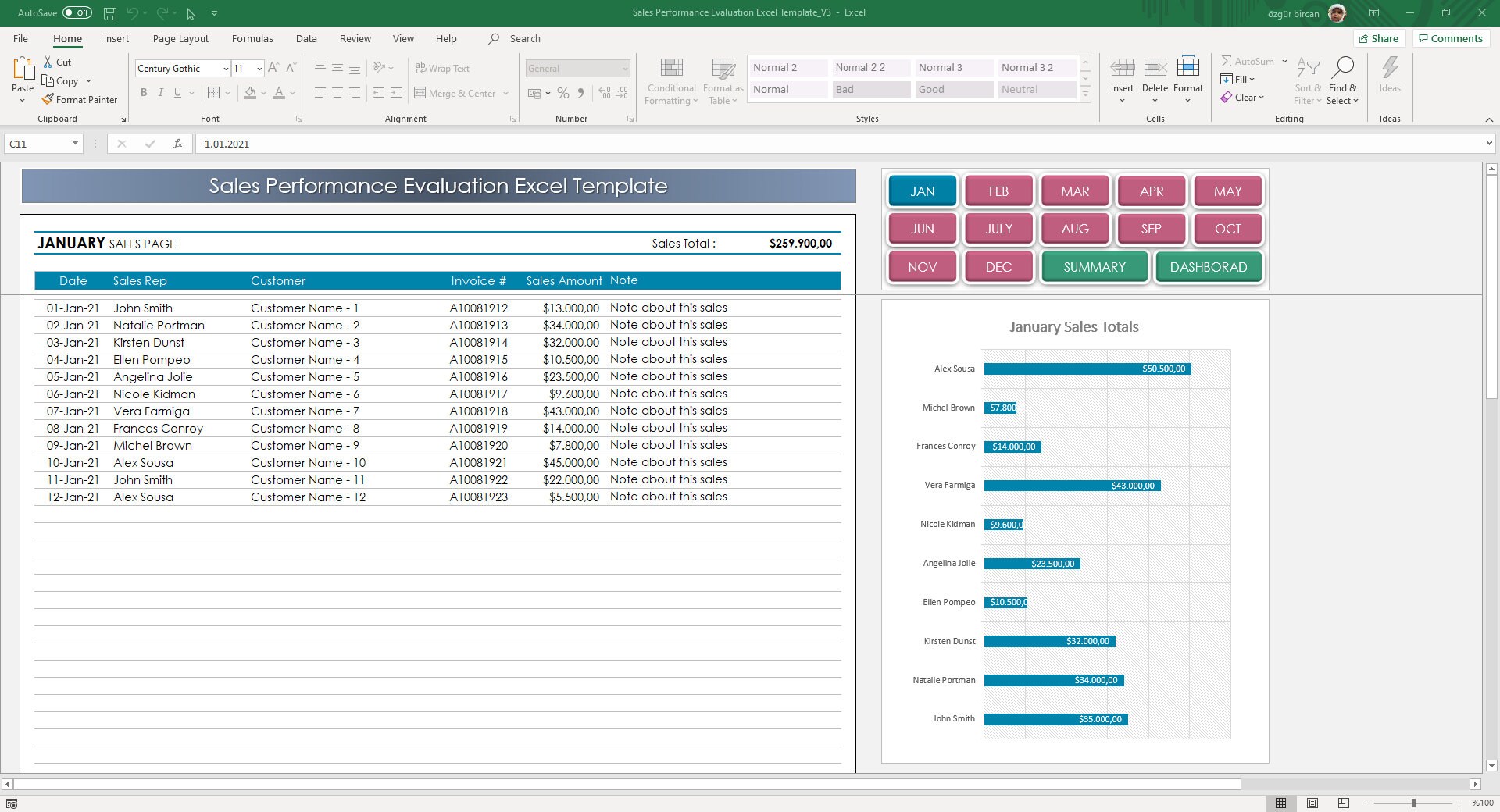 Sales Performance Evaluation Excel Template Sales Team - Etsy