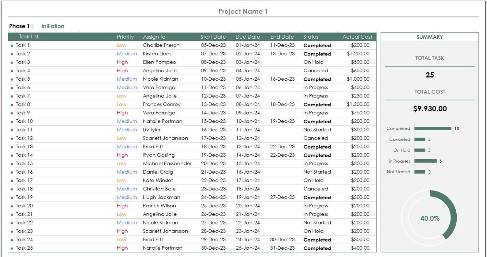 Multi Phase Project Planner Excel Template Multi-stage Task Organizer ...