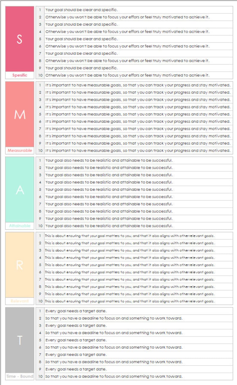 SMART Goal Analysis Excel Template Smart Goal Setting - Etsy Canada
