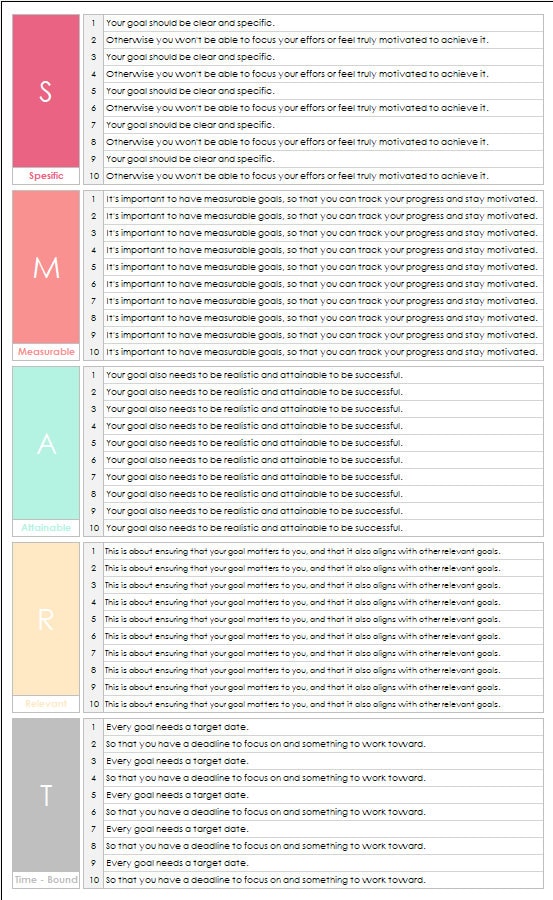 SMART Goal Analysis Excel Template Smart Goal Setting - Etsy Canada