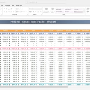 Personal Finance Tracker Excel Template – Household Budget & Savings ...