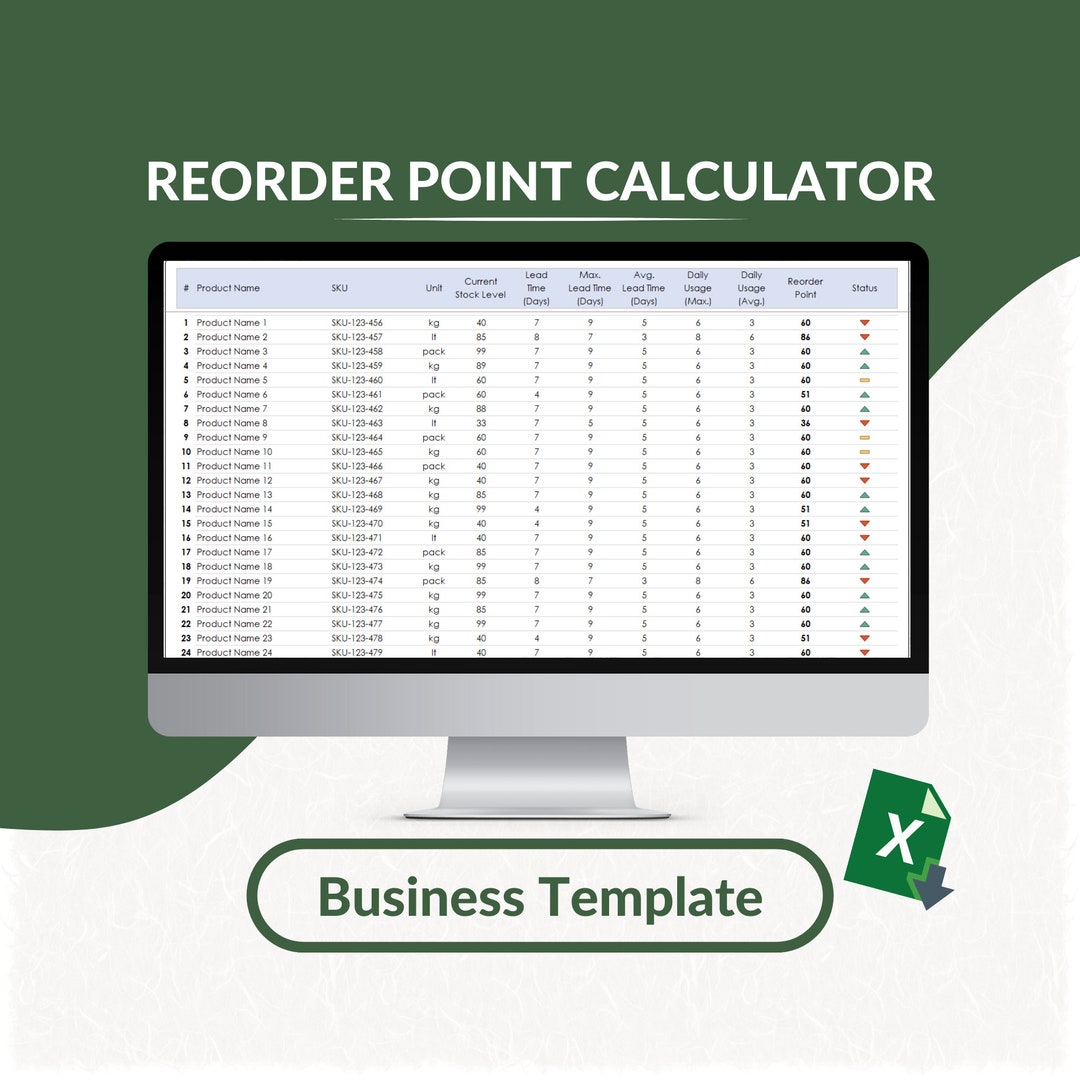 Reorder Point Calculator Excel Template: Inventory Planner (editable ...