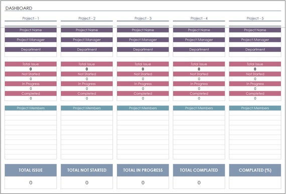 Issue Tracking Spreadsheet Template