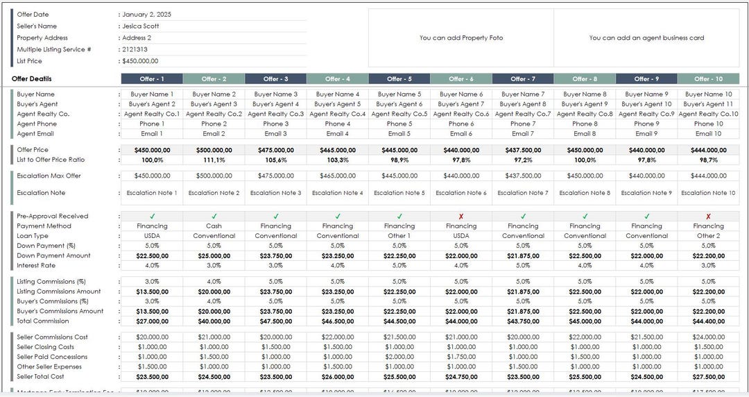 Real Estate Multiple Offer Comparison Excel Template | Property Offer ...