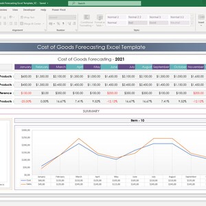 Cost of Goods Forecasting Excel Template: Small Business Calculator ...